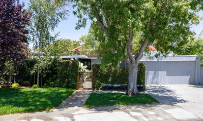 Palo Alto Zip Codes Map - The Ultimate Guide
