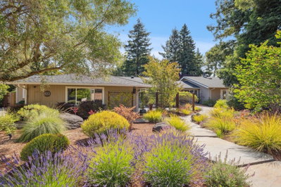 Palo Alto Zip Codes Map - The Ultimate Guide