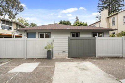 Palo Alto Zip Codes Map - The Ultimate Guide