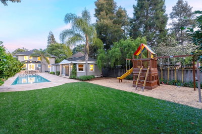 Palo Alto Zip Codes Map - The Ultimate Guide