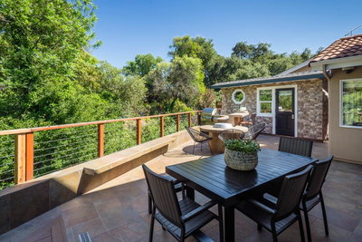 Palo Alto Zip Codes Map - The Ultimate Guide