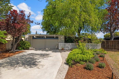 Palo Alto Zip Codes Map - The Ultimate Guide